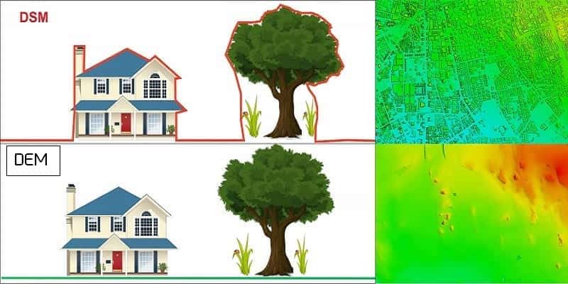 DEM, DTM و DSM چیست و کاربردها و تفاوت های مدل رقومی ارتفاع - مپ اسکیل